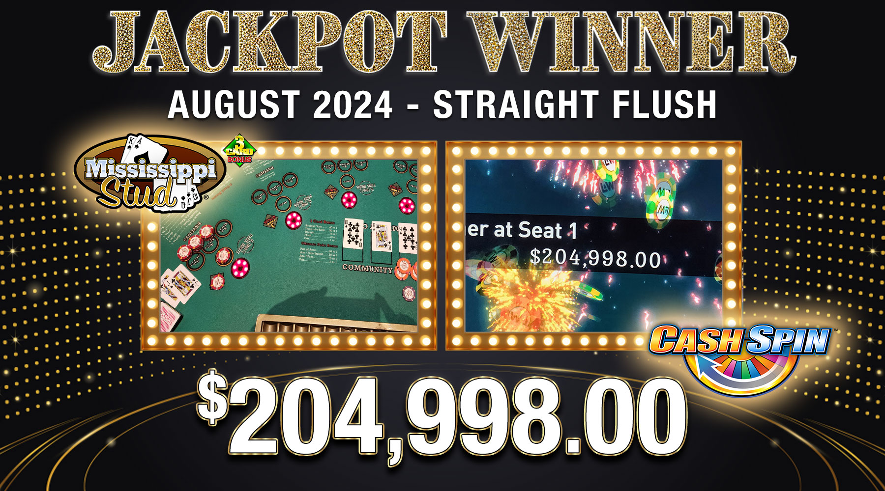 Oxford Casino Hotel (207) 539-6700